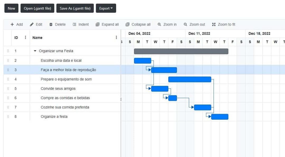 O que exatamente é o método do caminho crítico no gerenciamento de ...